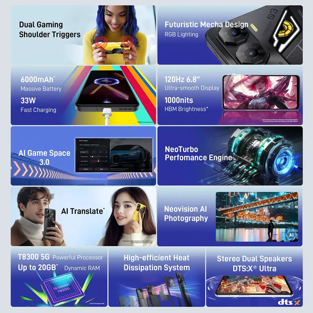 nubia Neo 3 5G Smartphone | 8GB+256GB | Unisoc T8300 5G | 50MP Main Camera | 120Hz 6.8” Display ...