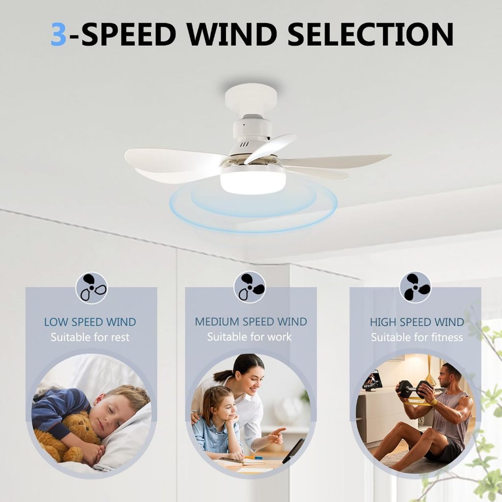 LOOSOLAR Tri Colors Ceiling Fan With Light Remote Control 6-Blade Fan ...