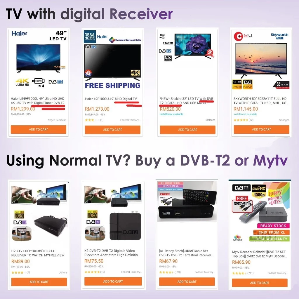 Hd Digital Indoor Amplified Tv Antenna 200 Miles Ultra Hdtv With ...