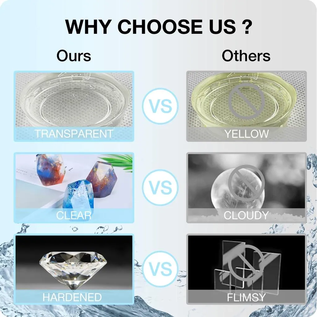 1:1 Ratio Epoxy Resin Clear Kit for DIY Art Jewelry Crafts Coating ...