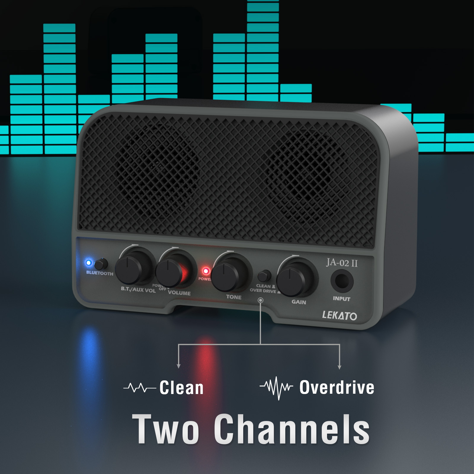 LEKATO Mini Electric Guitar Amplifier 5W Rechargeable Clean&Overdrive ...