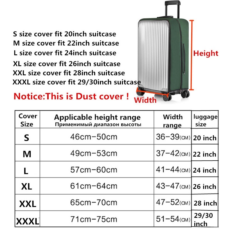 PVC Stretch cloth Transparent Travel Luggage Protector Suitcase Dust ...