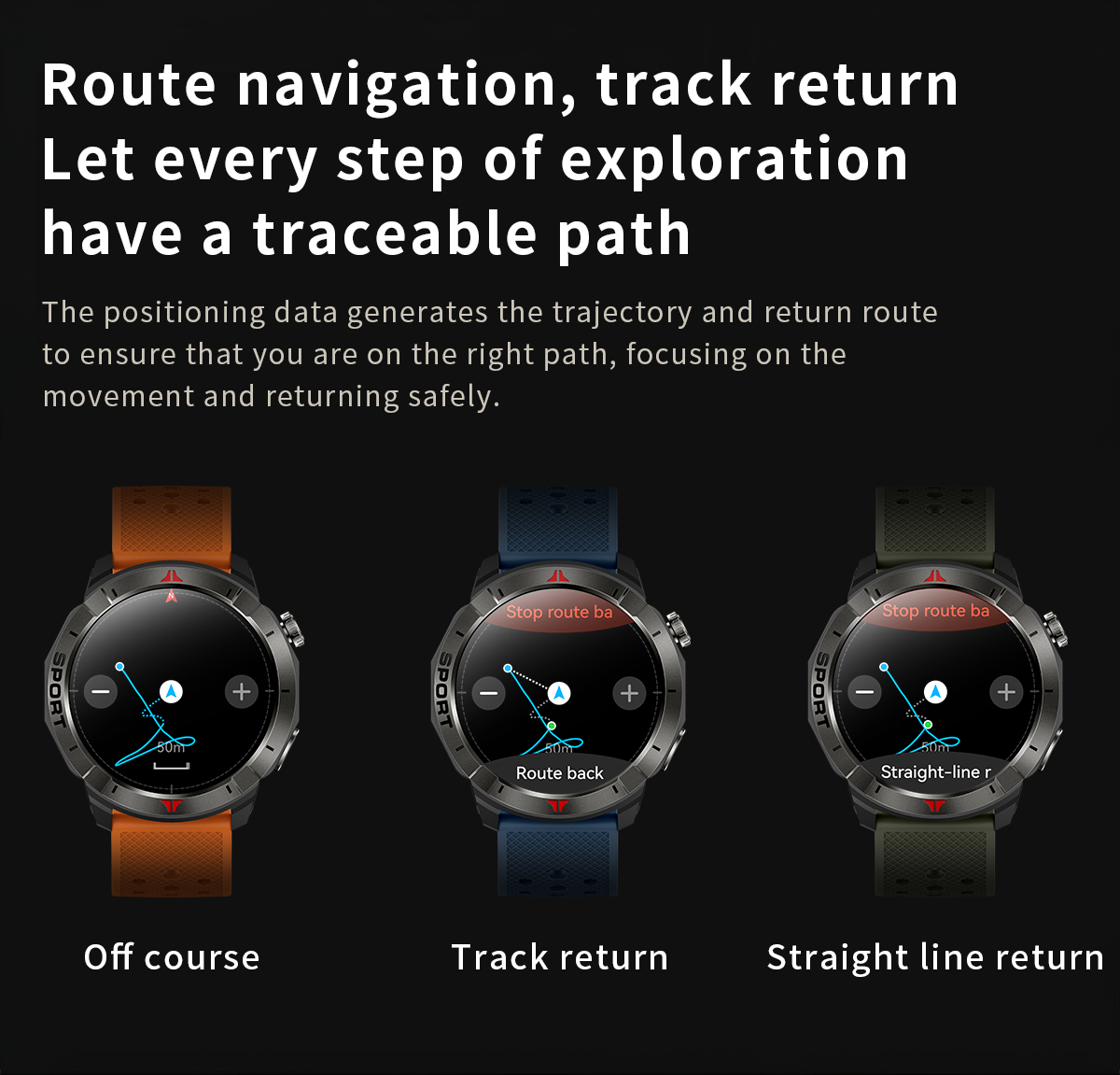 Aolon NAVI R4 Smart Watch GPS Compass Altimeter Cover Lock Flashlight ...