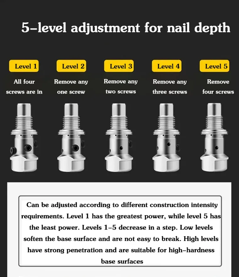 [Free Nails] 6-speed manual nail gun, suitable for concrete rivet tools ...