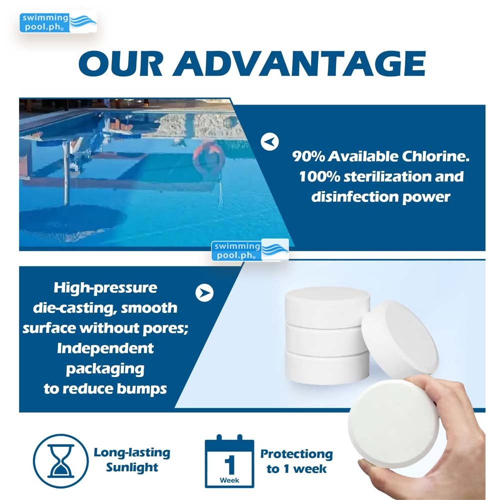 3 Inch 90% Chlorine Tablets for Swimming Pool Slow Dissolving 1 Bottle ...