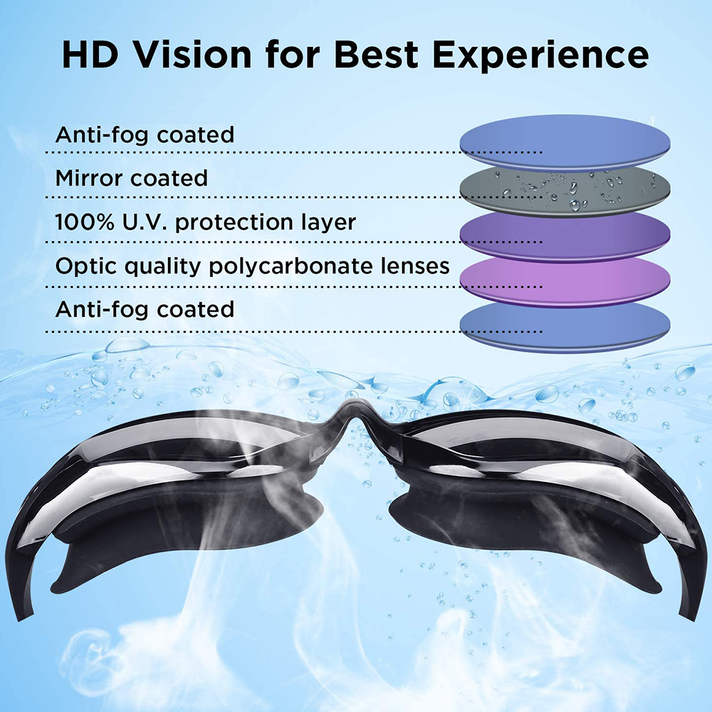 Myopia Goggles for Swimming Nearsighted swim glasses Graded Eyeglasses ...