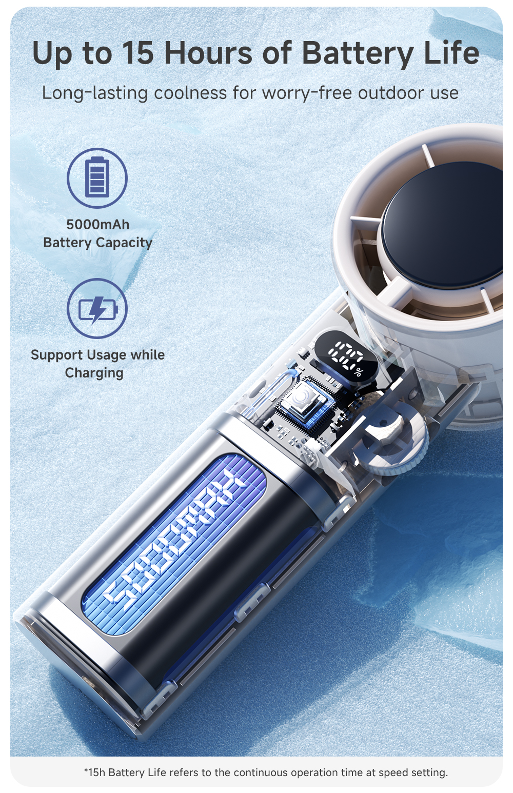 Simplus Handheld Mini Fan 10m/s High Speed 100 Stepless Speeds 15h ...