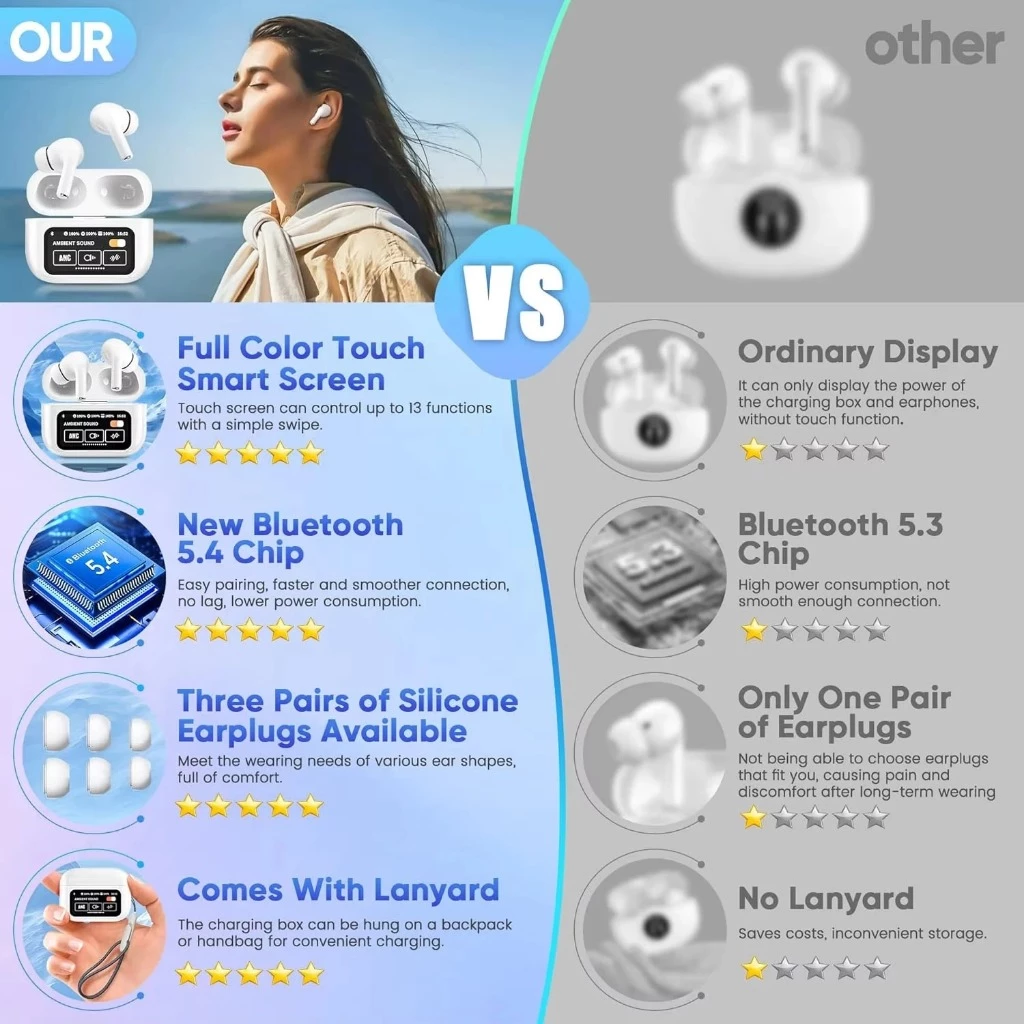 A9 Pro Headset LED Touch Screen Noise Cancelling Bluetooth Earphones A ...