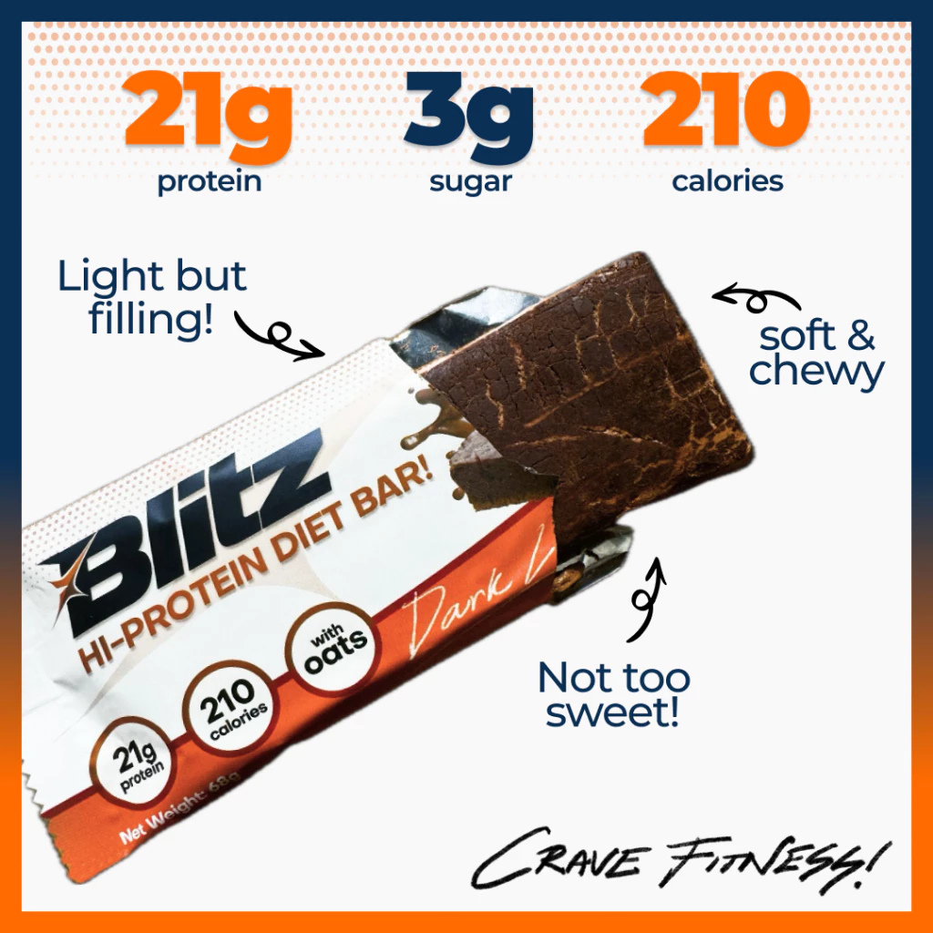 Blitz Protein Bar Variety Pack 10-Bar Bundle Dark Chocolate Dream ...