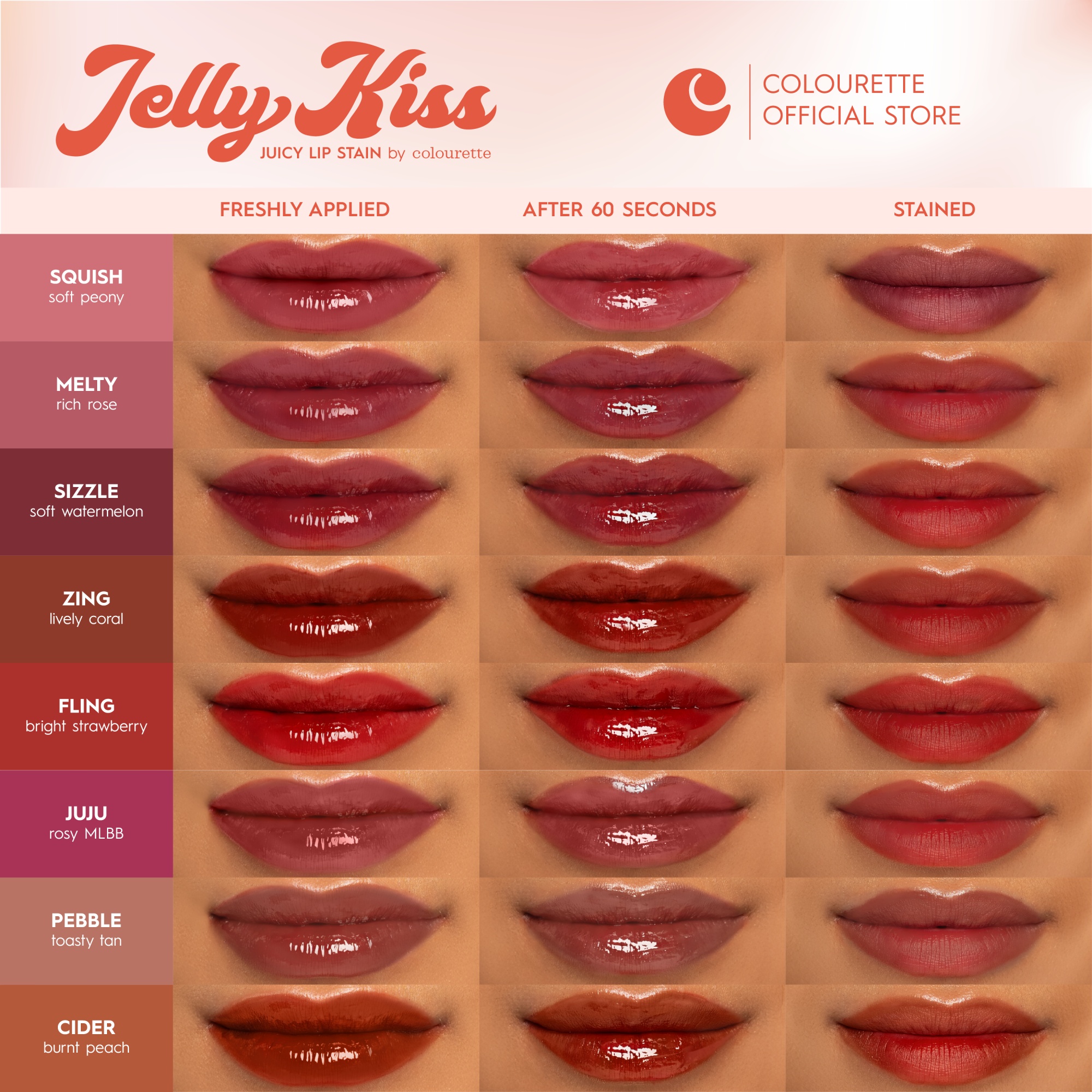 Colourette Jelly Kiss Lip Tint | Shopee Philippines