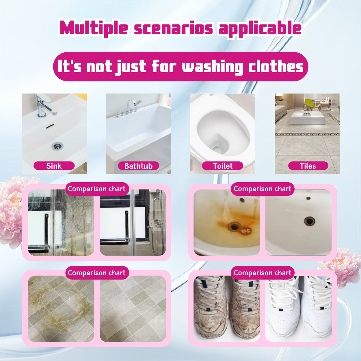 500ML Newly Upgraded Liquid Laundry Detergent All In One Laundry Detergent Fabric Softener Scent ...