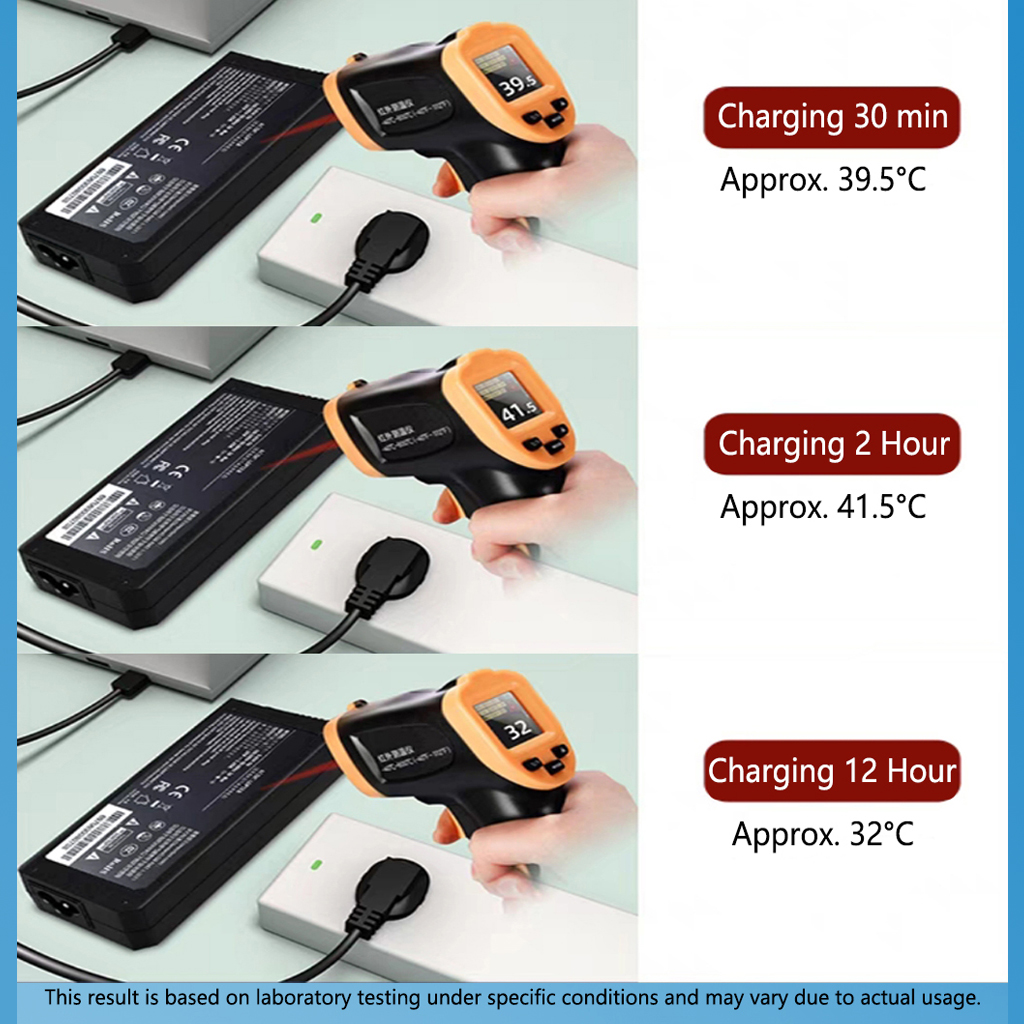 HP Laptop Charger Adapter ProBook 6360b 6450b 6455b 6460b 6470b 6475b ...