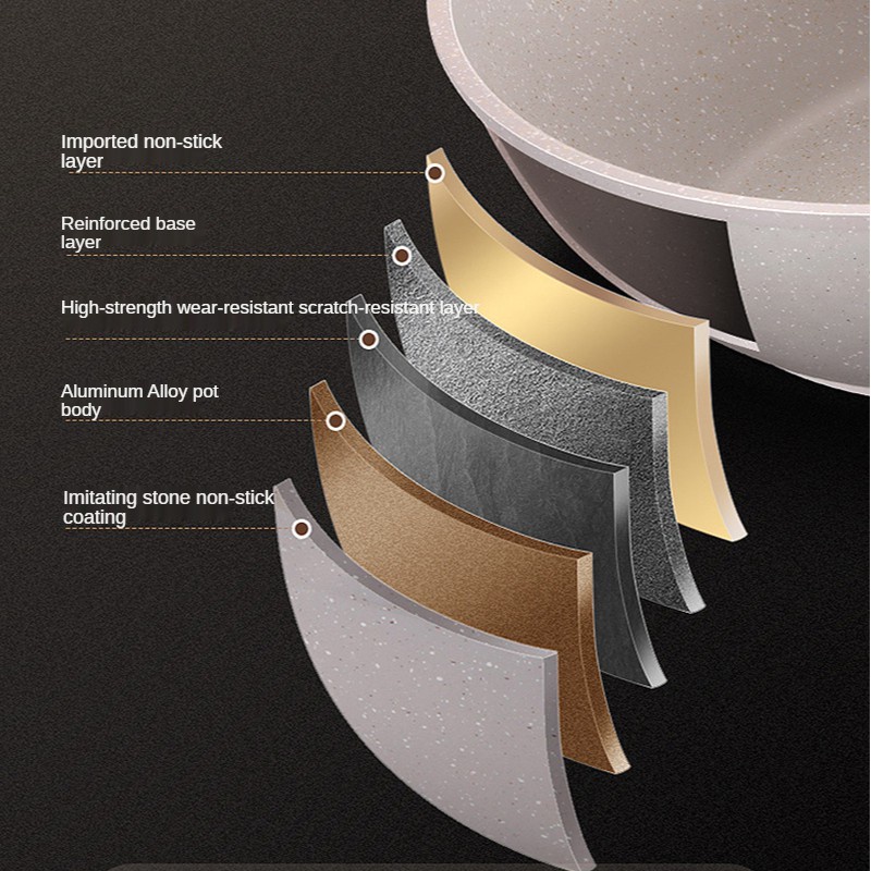 16/24CM Nonstick Stock Pot Soup Pot Maifan Stone Stew Pot Casserole ...