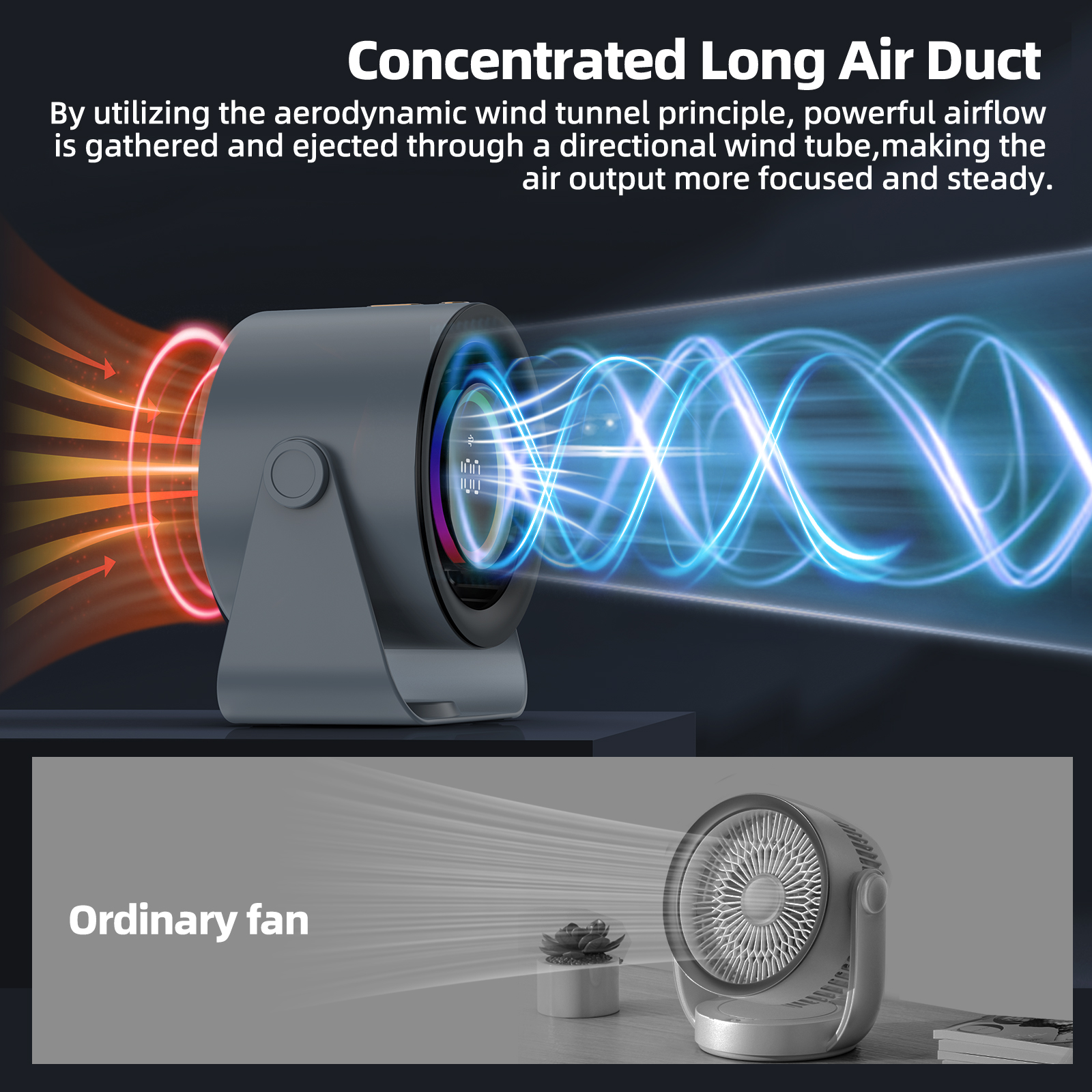 GOOJODOQ GFS008 Desk Fan Rechargeable Electric Desktop Turbo Jet Table ...