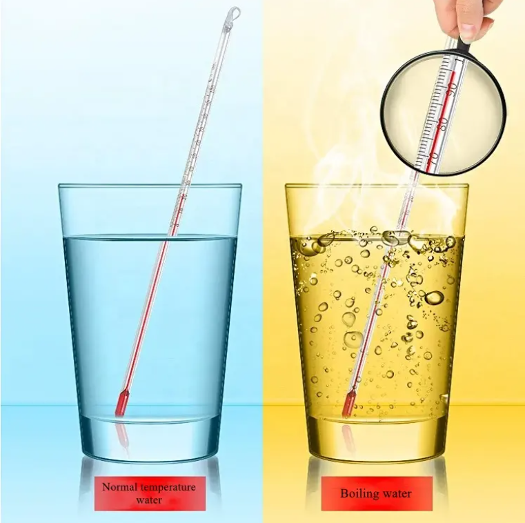 BT- THERMOMETER RED SPIRIT WHITE BACKGROUND | Shopee Philippines