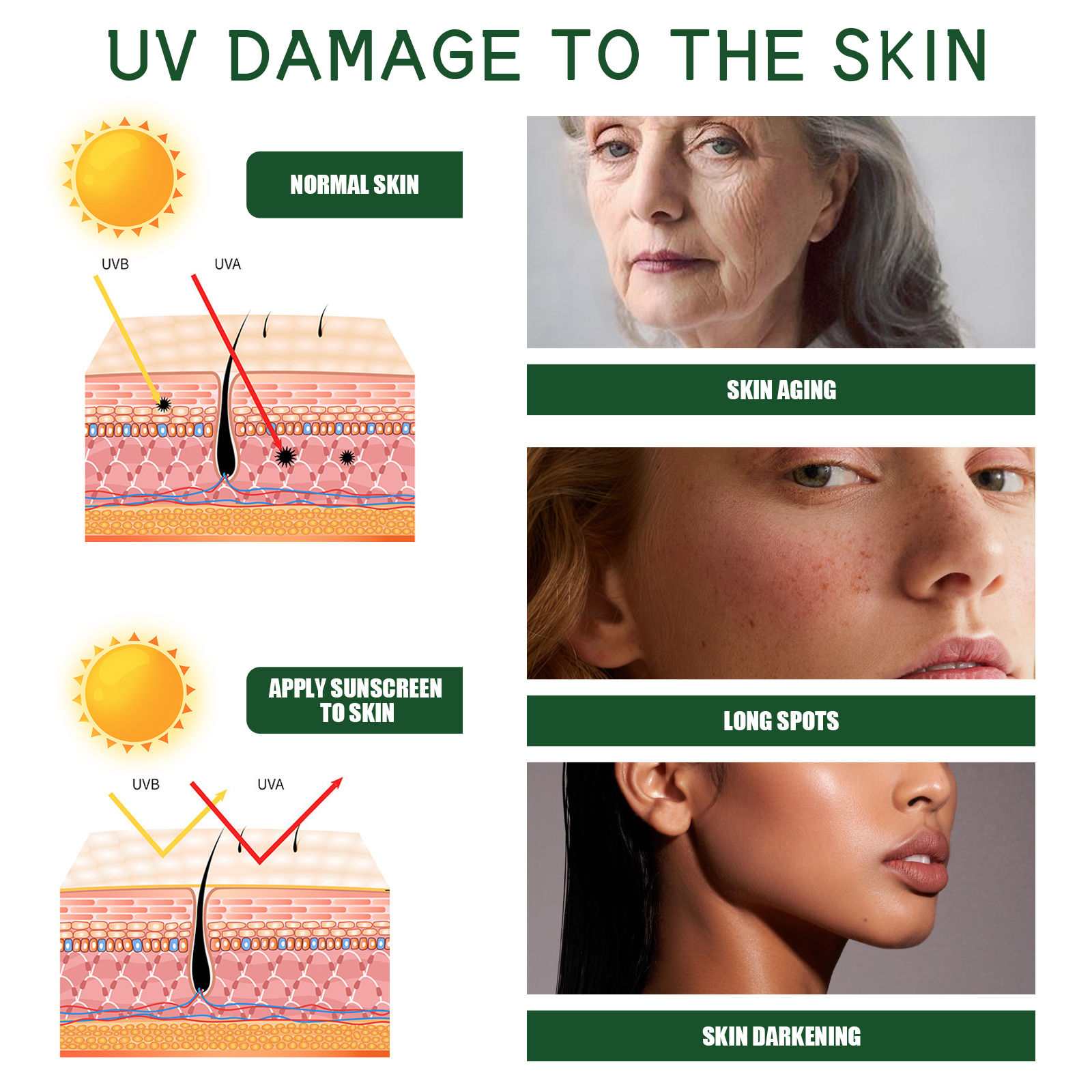 OUHOE Aloe Vera Sunscreen Cream Spf 50 for Face Original Sunblock Face ...