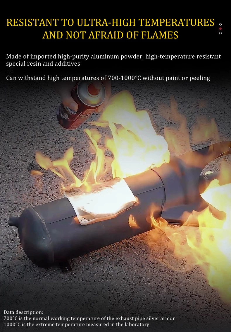 【620ml】1200°C high temp spray paint hi temp spray paint Anti fouling ...