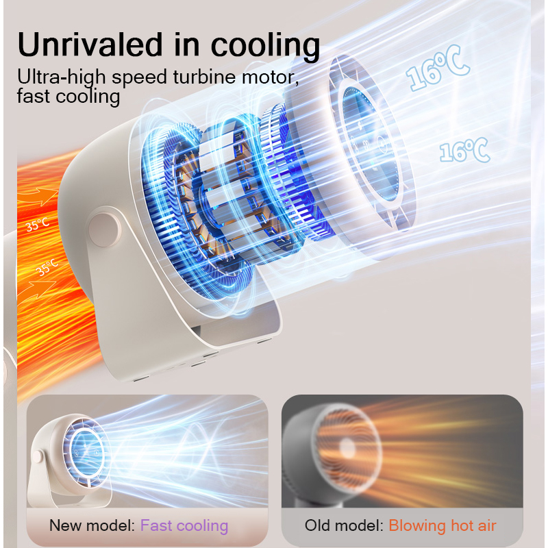 Turbo Mini fan portable desk fan Usb Electric Fan rechargeable Wall ...