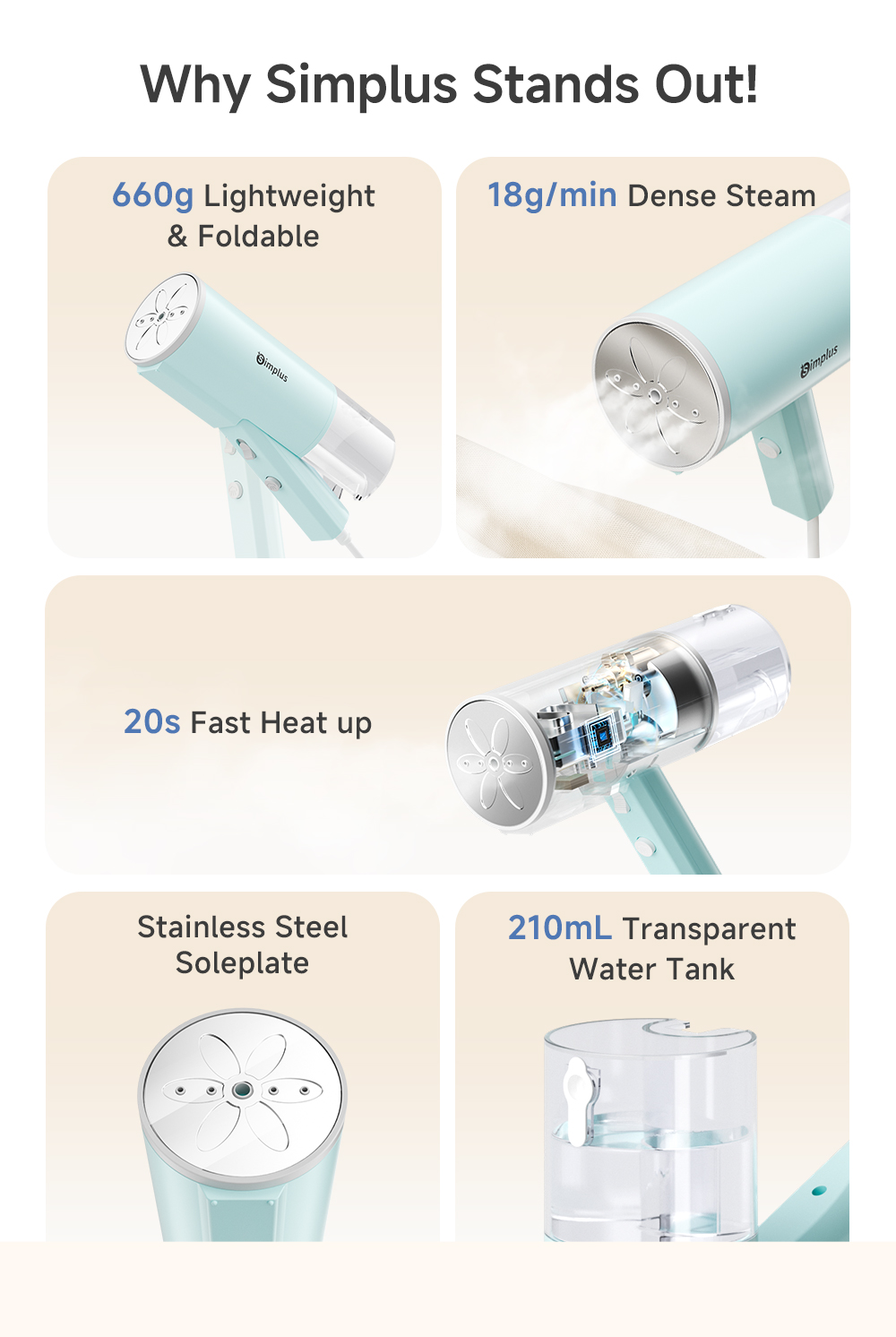 Simplus Steam Iron Handheld Foldable With Water Tank | Shopee Philippines