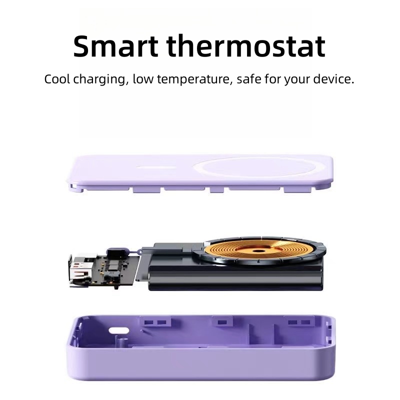 Xiaom CCC Magnetic Powerbank 20000mAh Fast Charging Portable Wireless ...