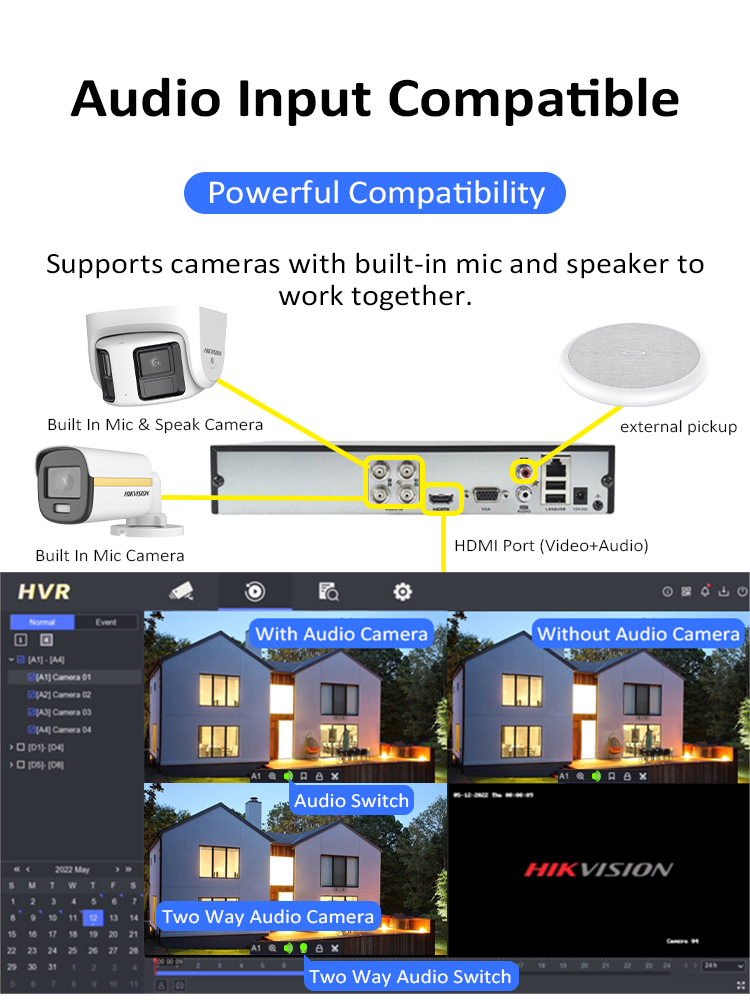 (HOT Sale）Hikvision CCTV DVR 4/8/16 CH 2MP/5MP Motion Detection 2.0 Video Recorder For CCTV ...