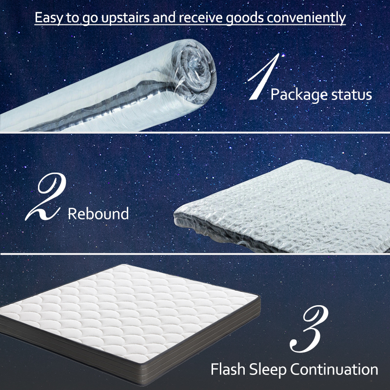 8 inch Memory Foam Spring Mattress Single/Double/Queen/King Bed ...