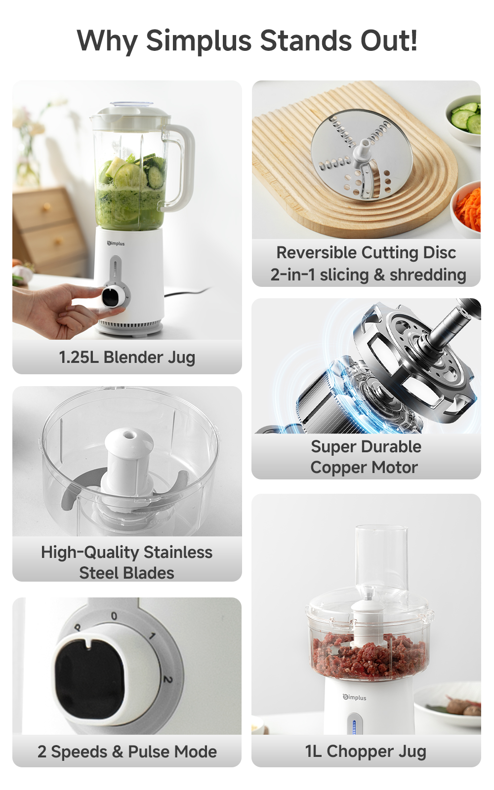 Simplus 5 in 1 Blender Food Processor Juicer Meat Grinder Chopper ...