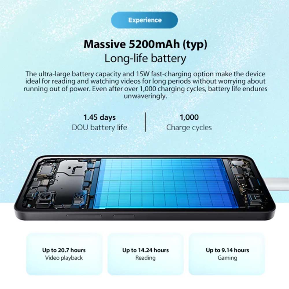 Xiaomi Redmi A5 Global Version I 3GB RAM + 64GB I UNISOC T7250 I CPU 6. ...