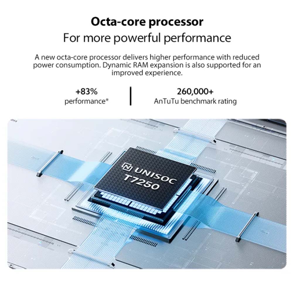 Xiaomi Redmi A5 Global Version I 3GB RAM + 64GB I UNISOC T7250 I CPU 6. ...