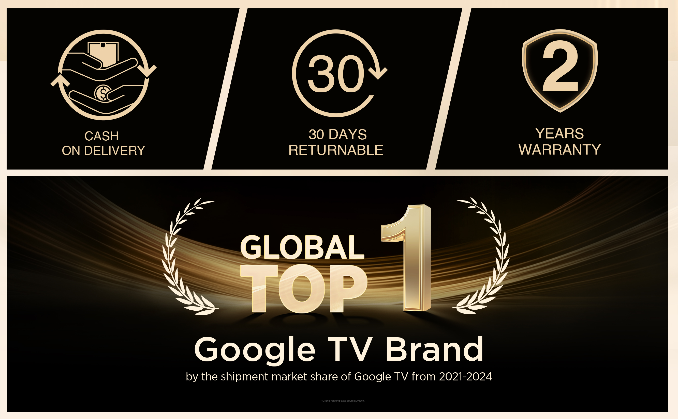 TCL 32 Inch Basic LED Digital TV - 32D3400 (Digital ISDBT Tuner, USB Function) | Shopee Philippines