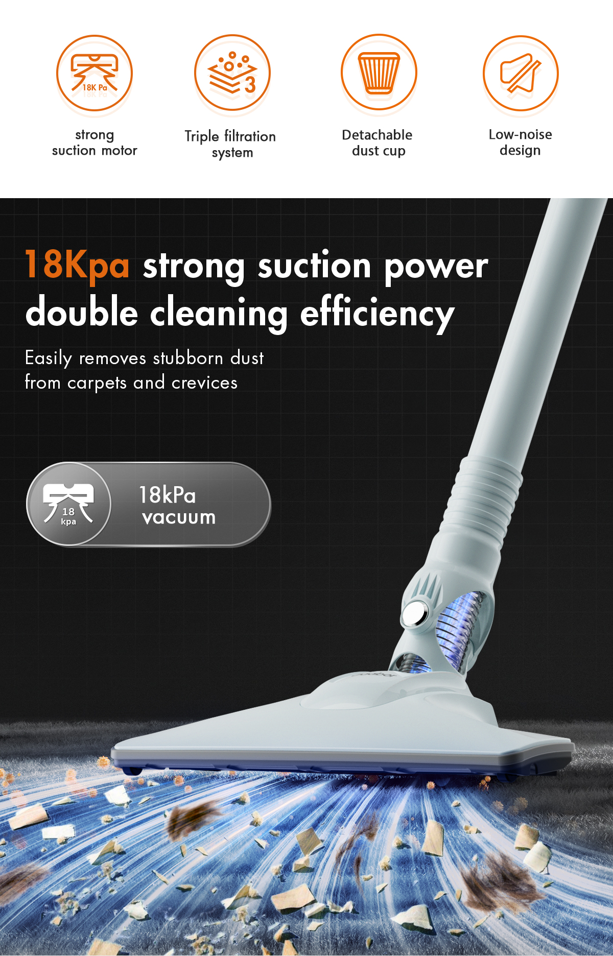 Gaabor Vacuum Cleaner 18000Pa Strong Suction 2 in 1 Handheld and Stick ...