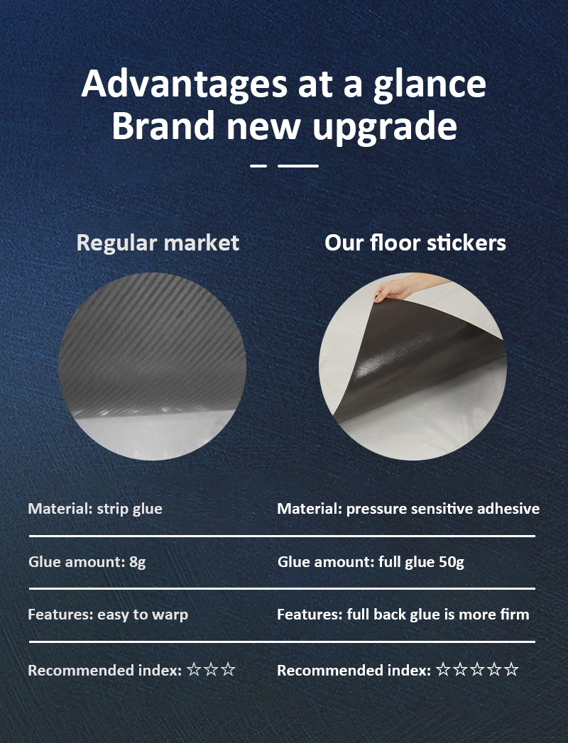 10pcs 30x30cm Self-Adhesive Marble Vinyl Flooring Stickers PVC ...