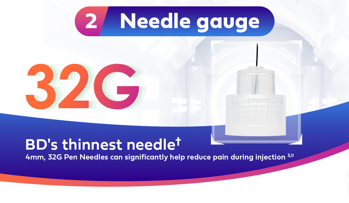 BD Ultra Fine PRO 4mm Insulin Pen Needle (100 pcs box) 32G - For ...