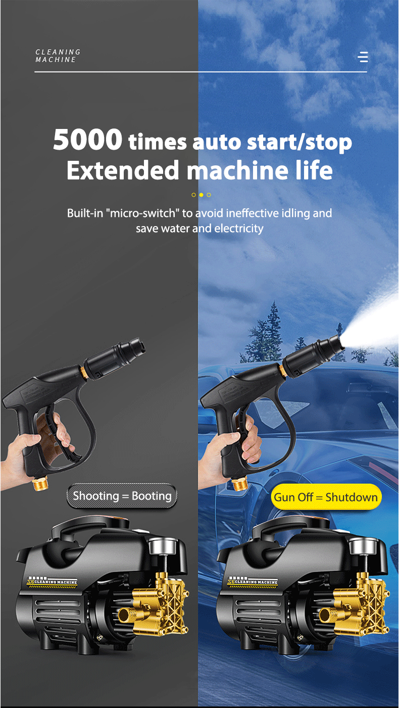 SOARFLY Heavy Duty Pressure Washer Pressure Washer Portable High Power ...