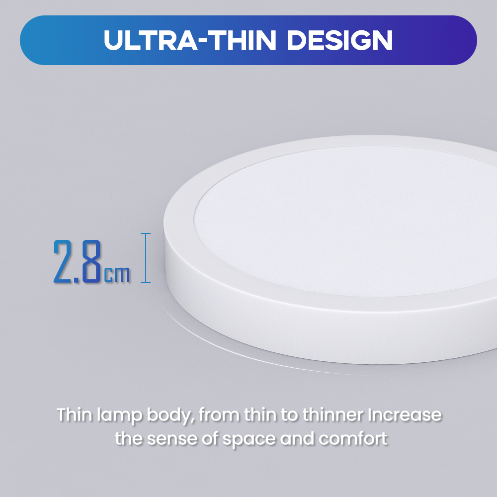 LitUp 24W 18W 12W 6W Surface Pin Light LED Ceiling Light Spot ...