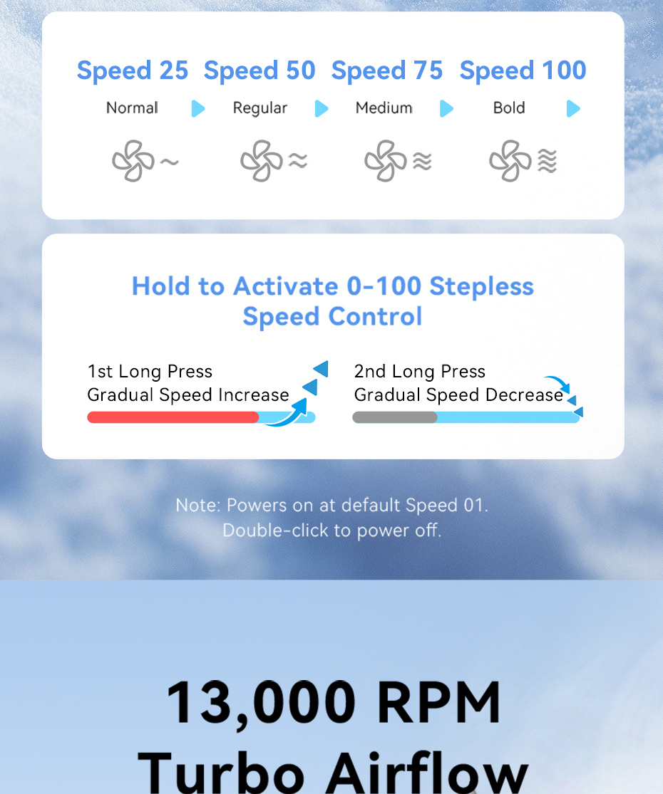 Vention Handheld Fan Mini Rechargeable Jet Fan 13000RPM 0-100 ...