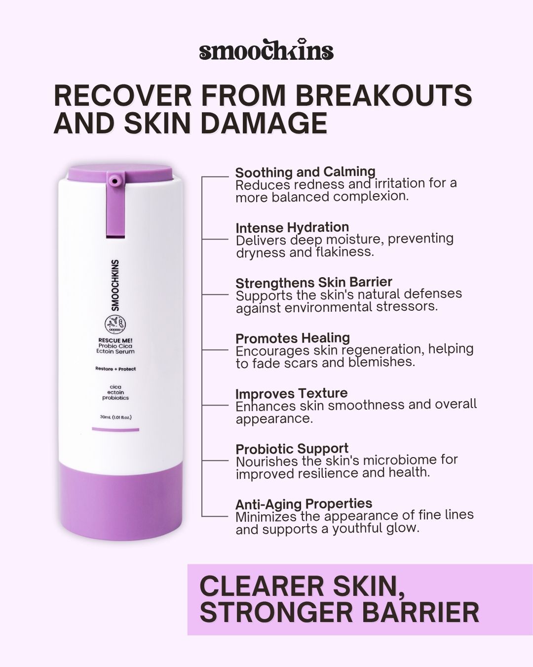 Smoochkins Rescue Me! Probio Cica Ectoin Serum 30ml - Skin Repair Serum ...