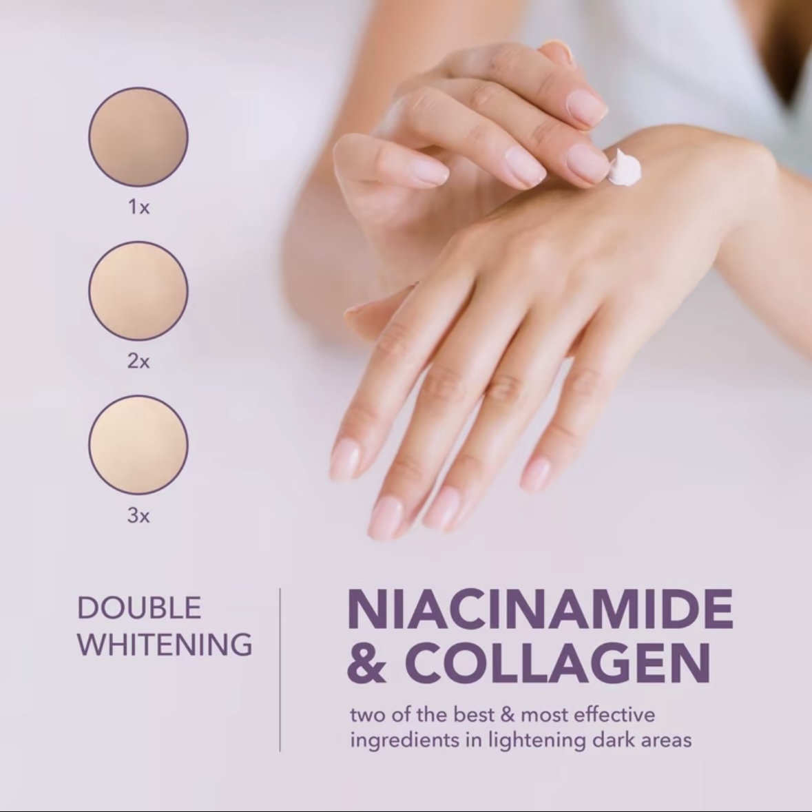 SUKEE Niacinamide Whitening Body Lotion Cream Remove Melanin ...