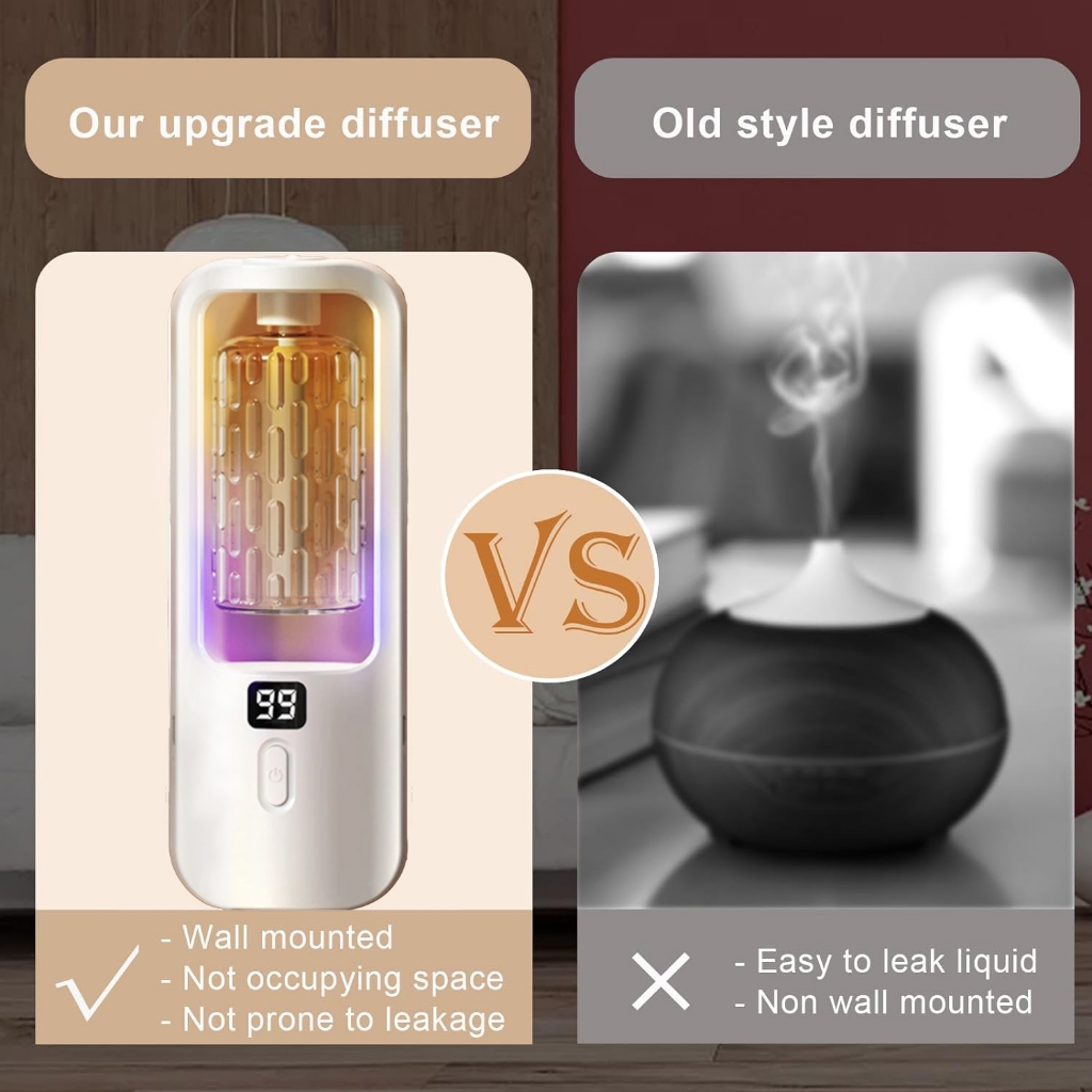 Fragrance Machine Automatic Aromatherapy Machine Digital Display ...