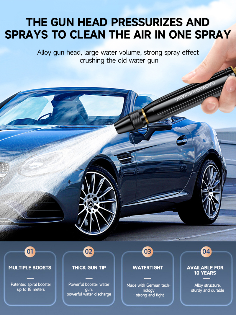 𝑨𝒖𝒕𝒐𝒙 5𝑴-35𝑴 𝑯𝒐𝒔𝒆 𝑭𝒐𝒓 𝑾𝒂𝒕𝒆𝒓 𝑮𝒂𝒓𝒅𝒆𝒏 𝑯𝒐𝒔𝒆 𝑷𝒐𝒓𝒕𝒂𝒃𝒍𝒆 𝑾𝒂𝒕𝒆𝒓 𝑯𝒐𝒔𝒆 𝑷𝒓𝒆𝒔𝒔𝒖𝒓𝒆 ...