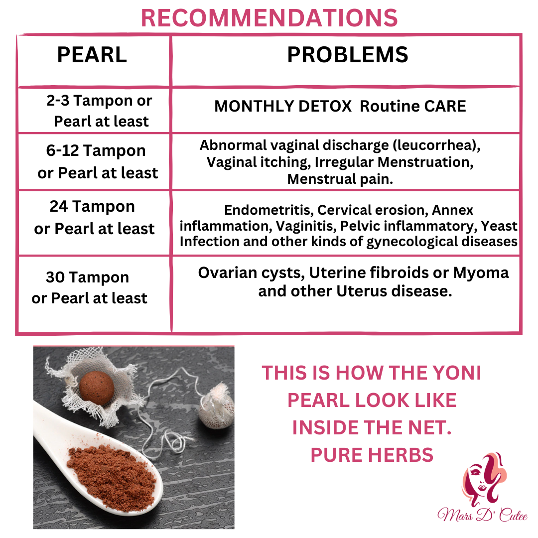 Delayed Menstruation? Try This Pamparegla Herbal Detox for Faster ...