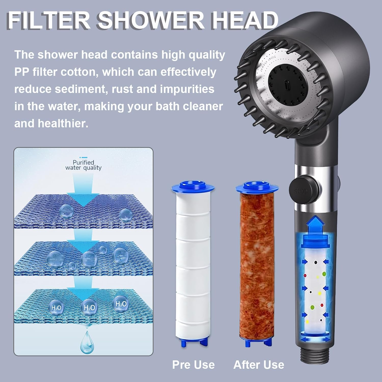 4 In 1 Pressurized Shower Head Booster With Hose Portable 3-Mode ...
