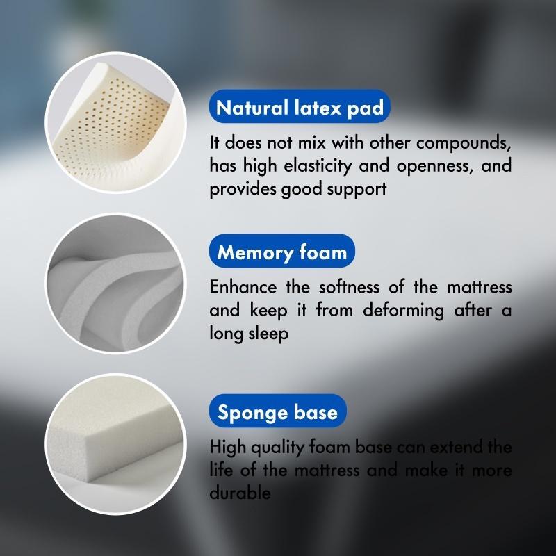 10inch Thickening 3D Composite Latex Mattress Spring Deluxe Memory ...
