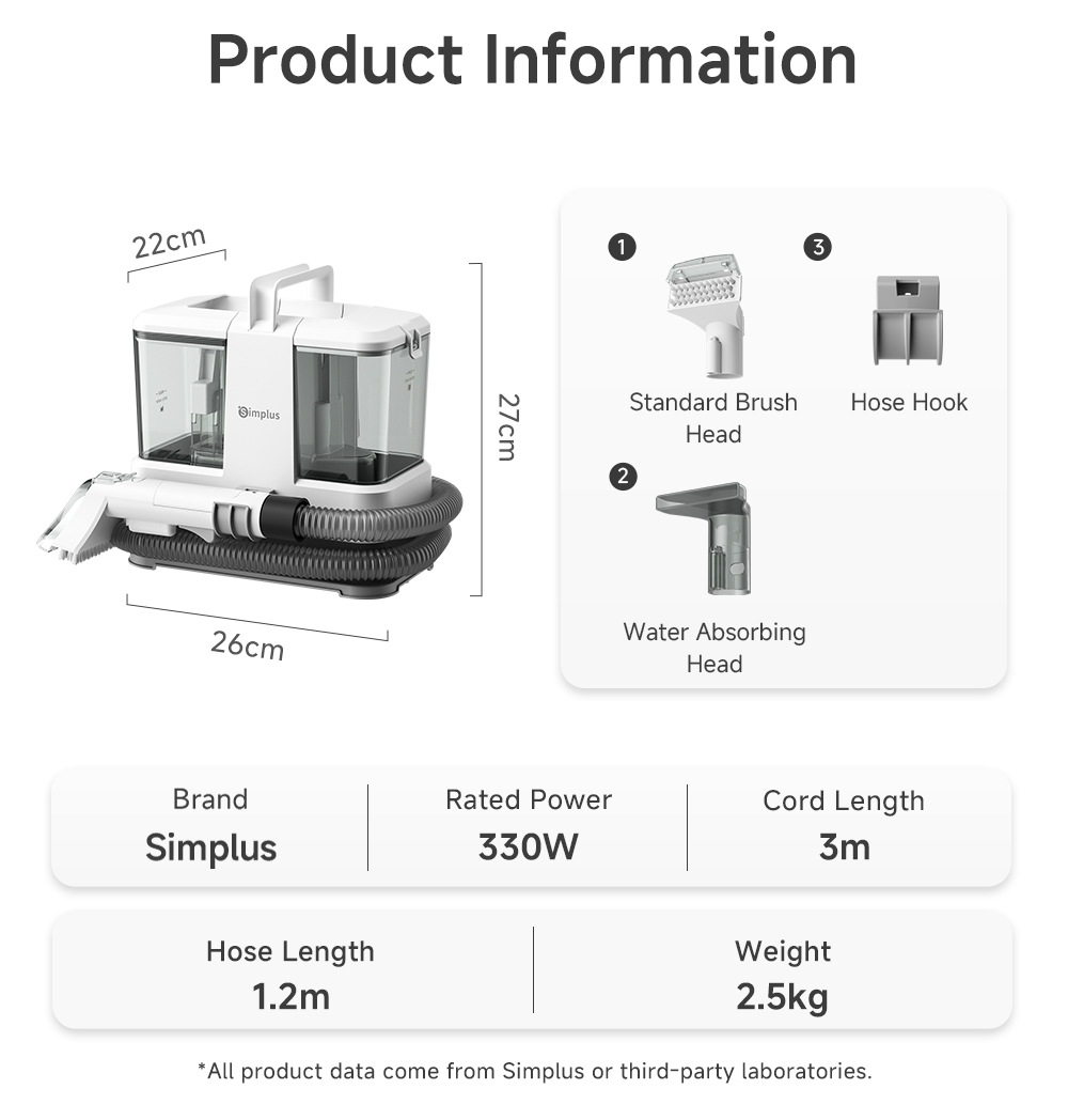 Simplus Portable Spot Vacuum Cleaner Wet & Dry Use Multi Surface ...