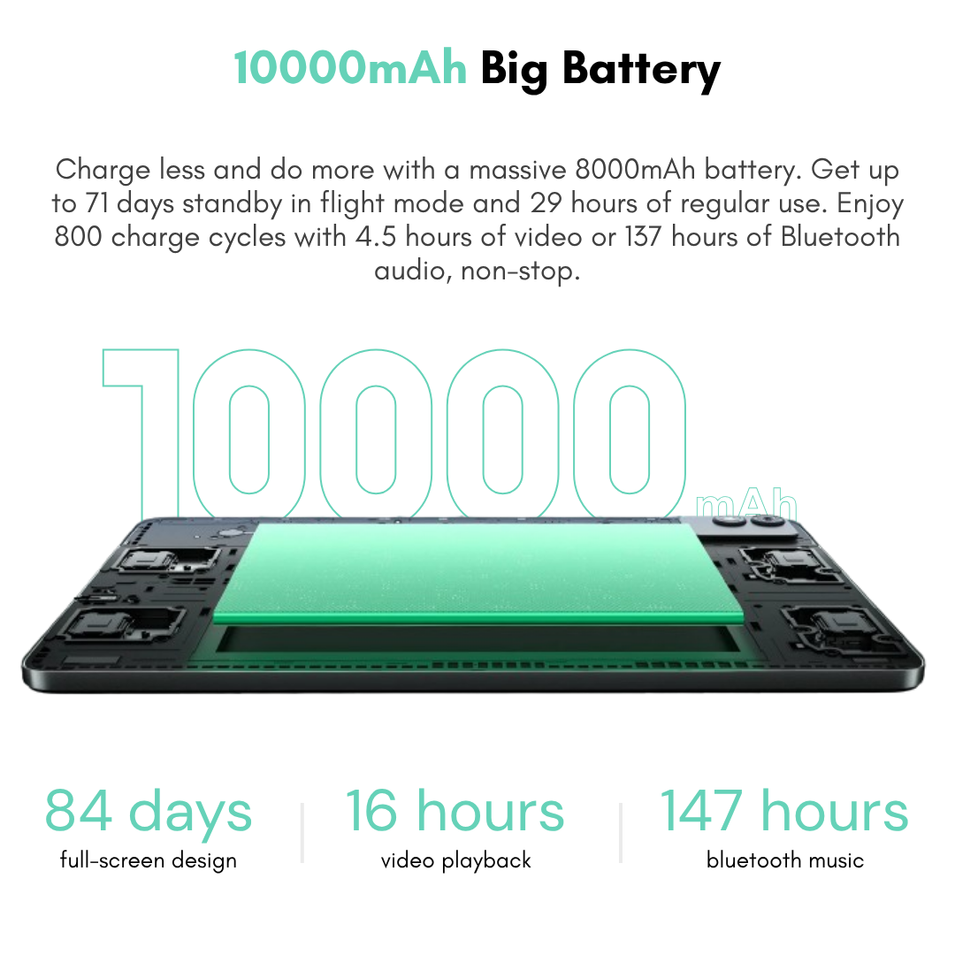 [NEW!]Tecno Pad 5G Ultra | 12GB RAM + 512GB ROM | Dual SIM 4G/5G ...