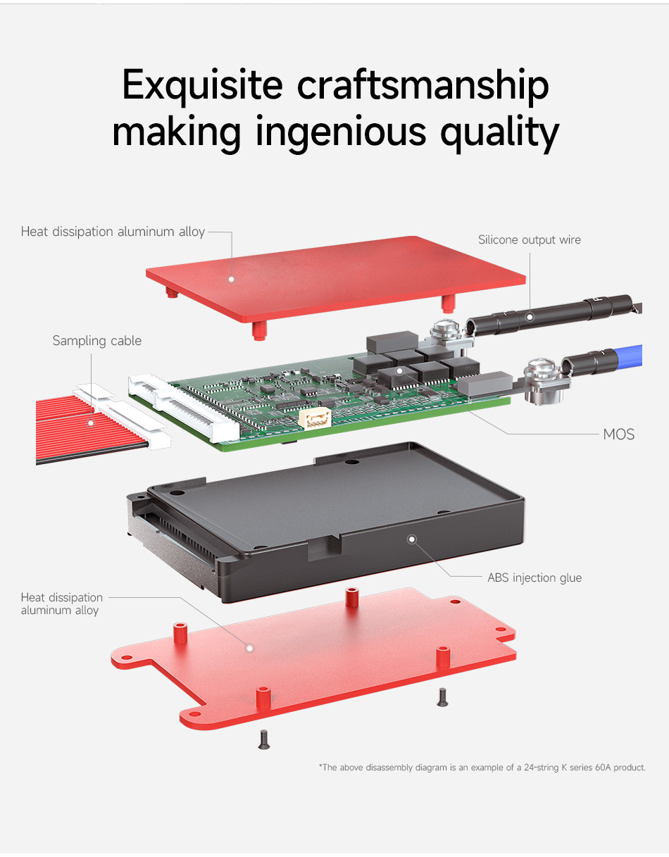 NEW KMS DALY Hardware BMS 3s 4s 7s 8s 10s 12s Li-ion LiFePO4 12V 24V ...