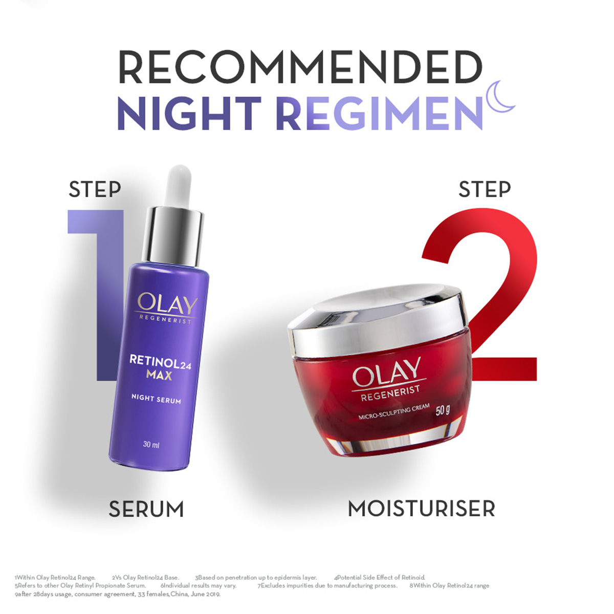 Olay Retinol 24 MAX Anti Aging Serum Skincare 30ml | Shopee Philippines