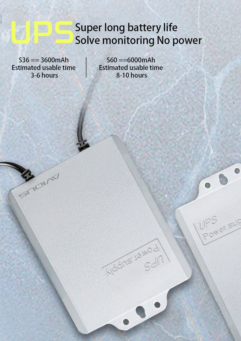 AVIDUS 12V 1.5A True 6000mAh Mini UPS Battery Backup for WiFi Router ...