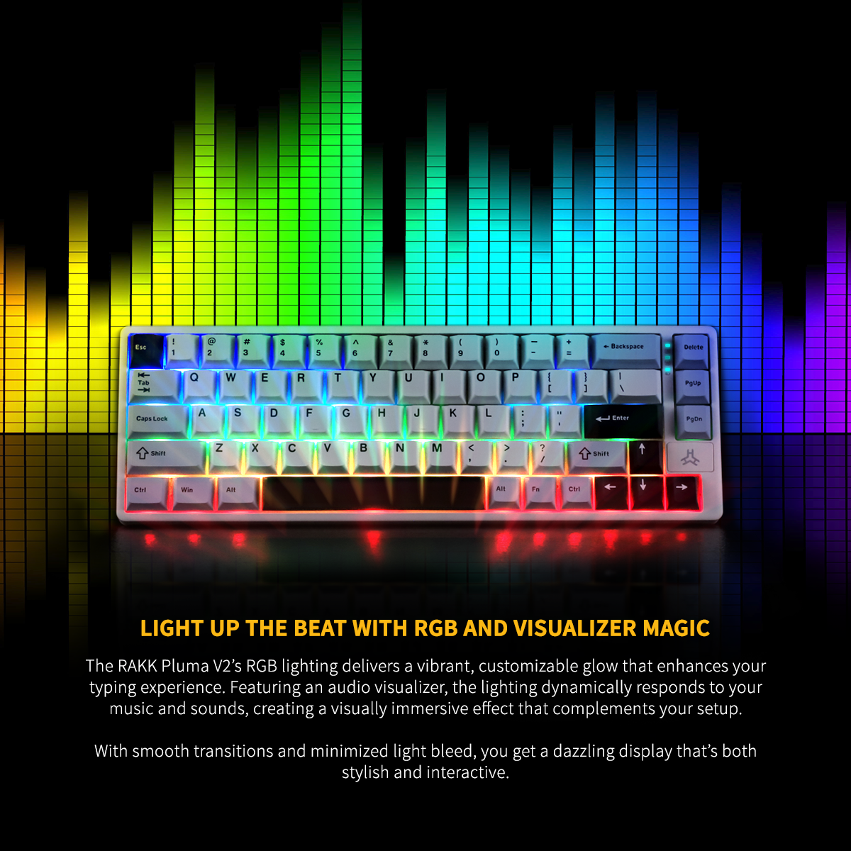 RAKK Pluma 68 and Pluma V2 57 keys Wireless Mechanical Keyboard | Tri ...