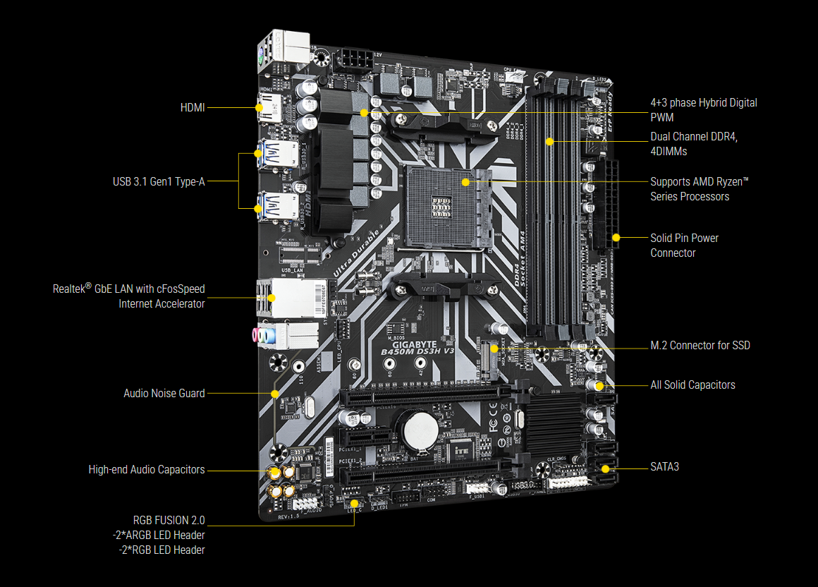 Gigabyte Motherboard B450M DS3H V3 - AMD B450 Ultra Durable MATX AM4 ...